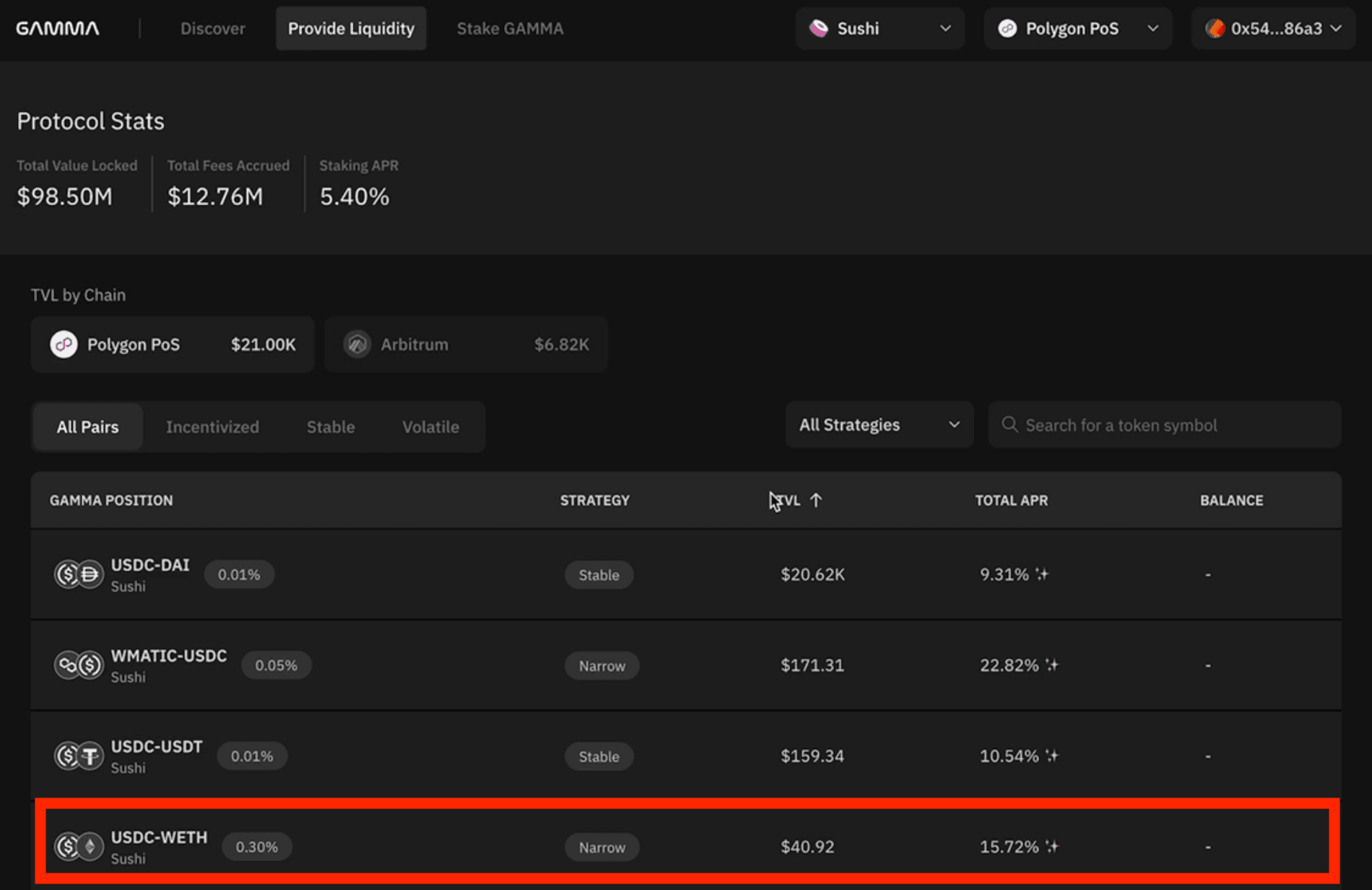 Maximizing Profits with Gamma Strategies on Sushi v3 Concentrated ... Maximizing Profits with Gamma Strategies on Sushi v3 Concentrated ...